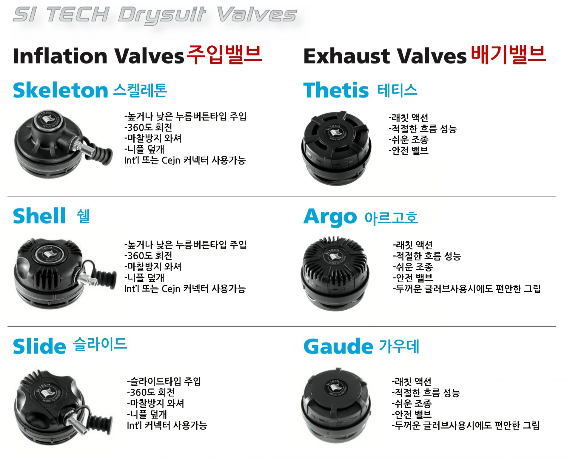 스쿠버 씨텍 드라이슈트 밸브 매뉴얼 번역(SI TECH) - 다이빙홀릭