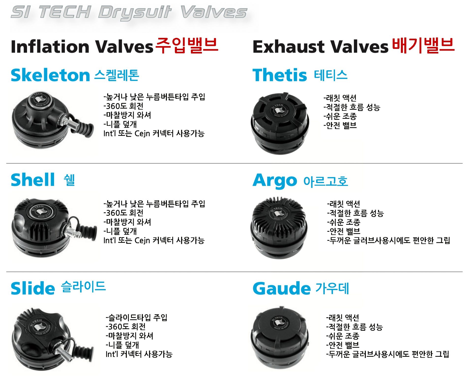 스쿠버 씨텍 드라이슈트 밸브 매뉴얼 번역(SI TECH) - 다이빙홀릭